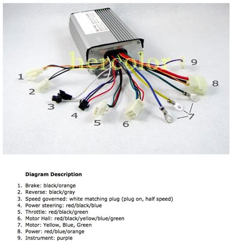 Piloter Un Contrôleur De Vélo électrique Français Arduino Forum