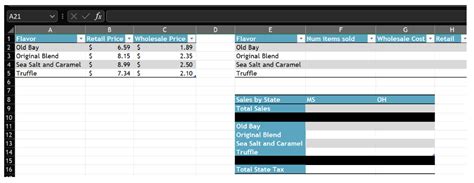 Functions Project You Have Been Given The Online