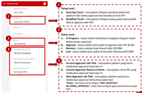 Pengecekan Approval Tahap Lead