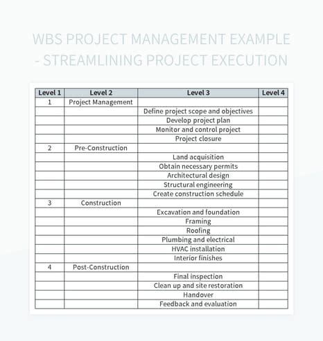 Free Wbs Project Management Templates For Google Sheets And Microsoft Excel Slidesdocs