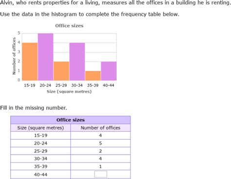 Ixl Create Frequency Tables Class Vii Maths Practice
