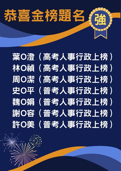 陳克強心理學 我彙整回報心理學成績及上榜學員（考生）榜單如下，再度恭喜各位！