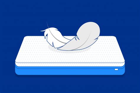 Memory Foam Density And Why It Matters For Sleep
