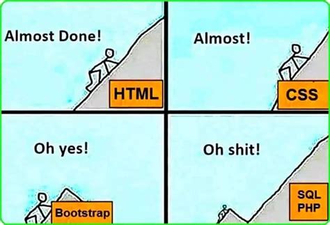 Ayanda Temitayo On Linkedin Tech Projects Coding Thoughts