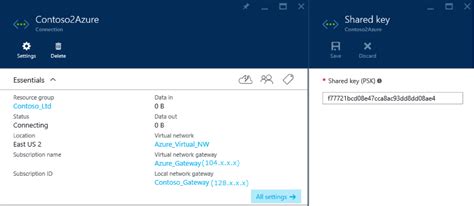 Site To Site Vpn Between Cisco Asa And Microsoft Azure Virtual Network