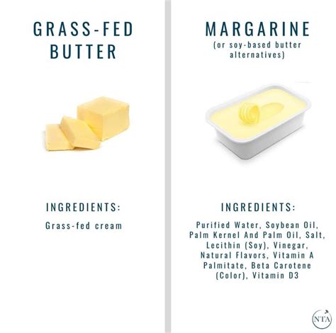 Butter Vs Margarine⁣⁣ ⁣⁣ Historically Margarine Was Created To Be An