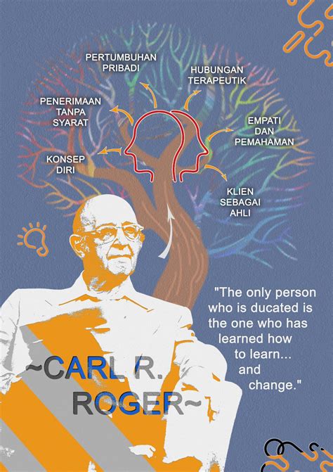 Cita De Carl Rogers