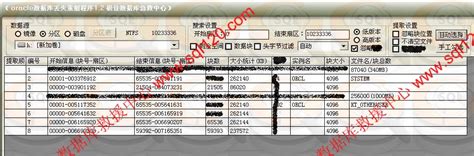Oracle数据库丢失恢复程序12 Oracle数据库丢失恢复 Oracle数据库文件丢失恢复