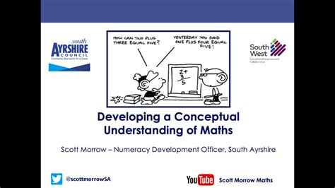 Developing A Conceptual Understanding Of Maths Youtube