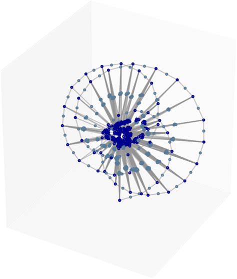 Figure 1 From Distributed Spacecraft Architecture For Persistent Autonomous Orbital Navigation