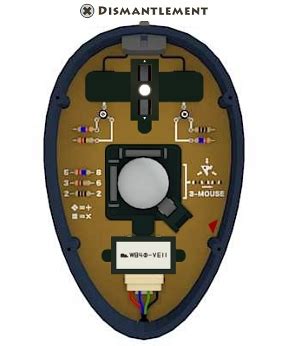 Dismantlement Mouse Walkthrough Tips Review