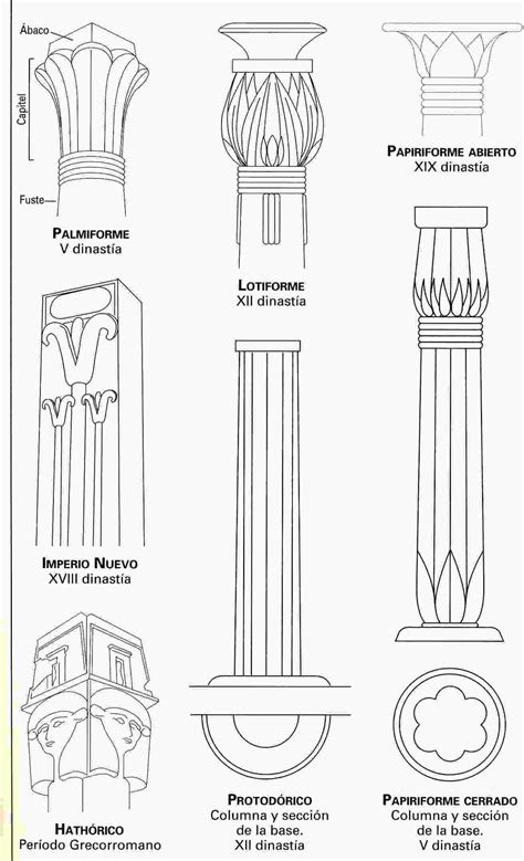 Column Egypt Ancient Egypt Art Ancient Egypt Architecture Ancient