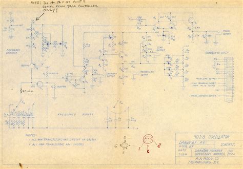 Synthfool Docs Moog Modular