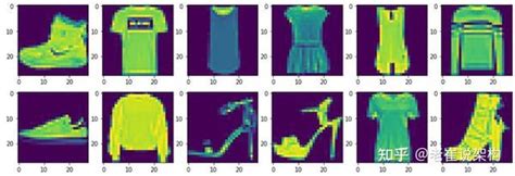 用dcnn进行图像分类 知乎