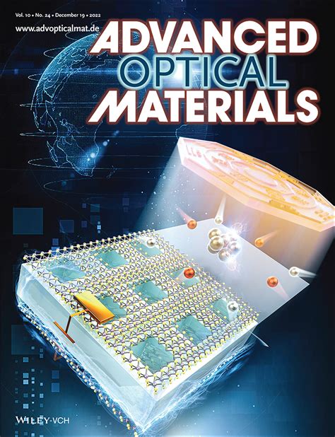 Efficient Daytime Radiative Cooling Cover Sheet With Dual‐modal Optical Properties Son 2022