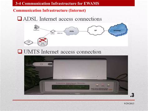 Smart Grid And Wide Area Monitoring Pdf