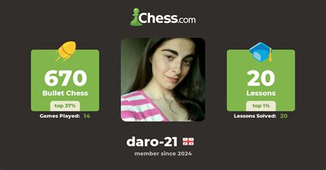 Daro 21 Chess Profile
