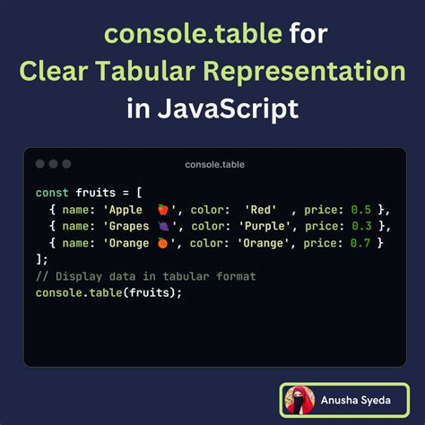 🤓 how to use console table to display fruit data 🤓 anusha syeda
