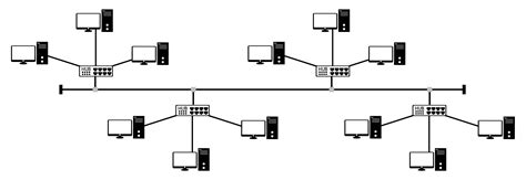 โครงสร้างเครือข่ายคอมพิวเตอร์ Network Topology