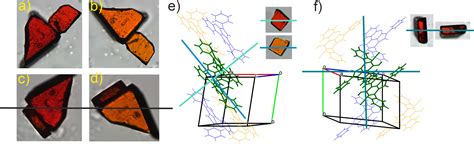 Unveiling The Impact Of Aggregation On Optical Anisotropy Of Triazaacephenanthrylene Single