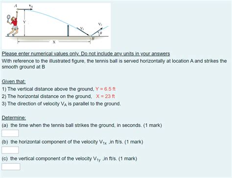 solved v2 b x please enter numerical values only do not