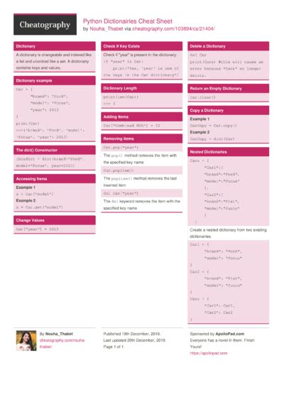 Php Syntax For Beginners Cheat Sheet By Guslong Download Free From
