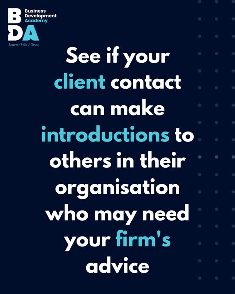 Business Development Academy On Linkedin Businessdevelopment Growthmindset