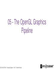 The OpenGL Graphics Pipeline Pdf The OpenGL Graphics Pipeline CSCI GA