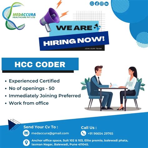 Medaccura Healthcare Pvt Ltd On Linkedin Hcc Job Openings Carrer