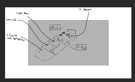 Public News Build Status And Cool Things Coming Cyber Rift By Cyber