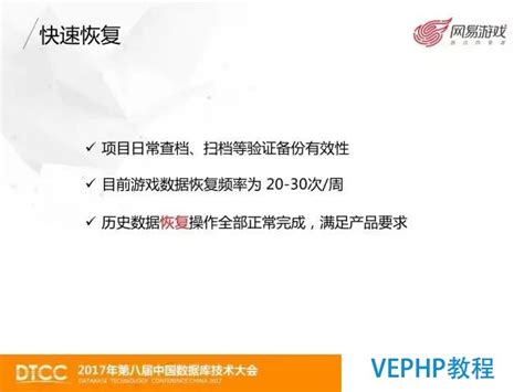 网易游戏mongodb数据备份与恢复实践 mongodb数据库 维易php培训学院