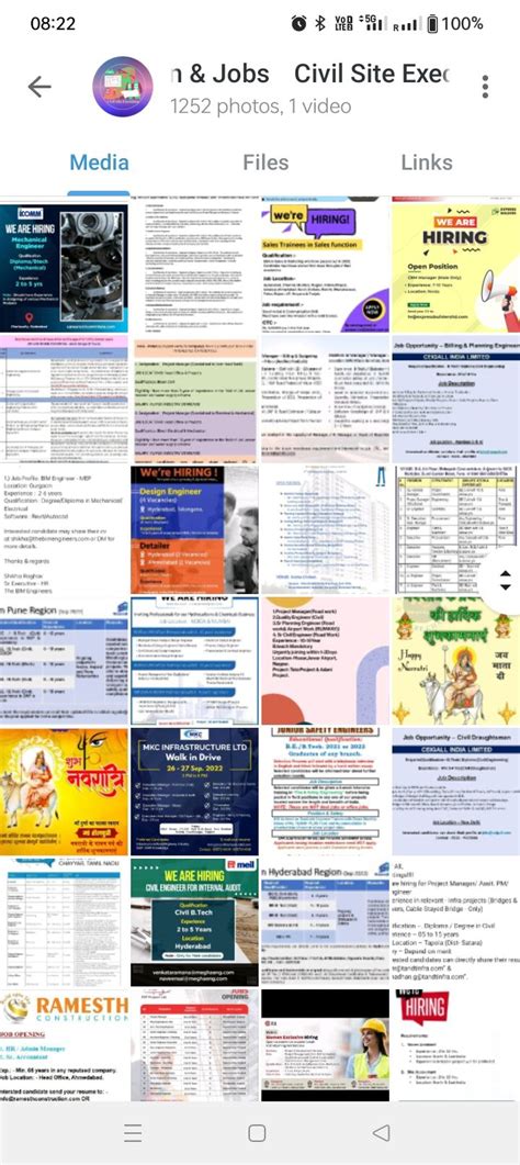 Anil Yadav Posted On Linkedin