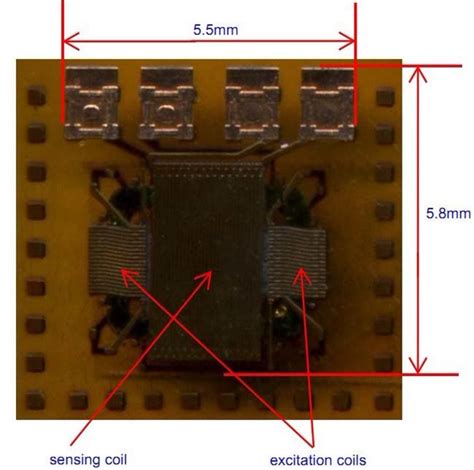 Photograph Of The Fluxgate Sensor Download Scientific Diagram