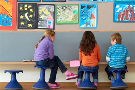 The “classroom Of The Future” In Hindsight Post Occupancy Analysis