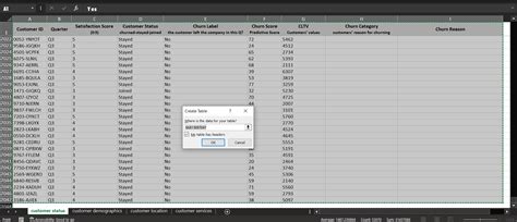 Github Ziadahmed10 Telecom Customer Chunk Analysis Telecom Customer Chunk Analysis Project
