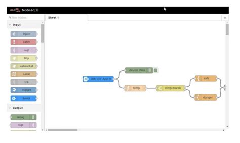 Building Application With Ibm Iot Platform Cloud Solutions