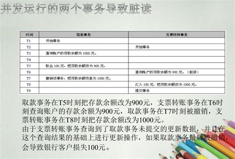 数据库事务 灰信网（软件开发博客聚合）