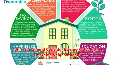 Why You Should Consider Buying Property In Emerging Neighborhoods Ngerank