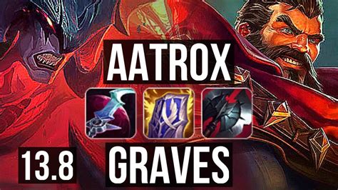 Aatrox Vs Graves Top 7 Solo Kills 1100 Games 13m Mastery