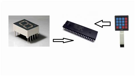 8051 Applications Keypad And Seven Segment Display Interfacing Youtube