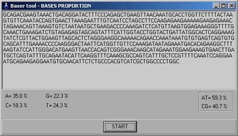 DNA Nucleotide Percent Counter Freeware Tool Shows The Proportions Between Nucleotides A C G