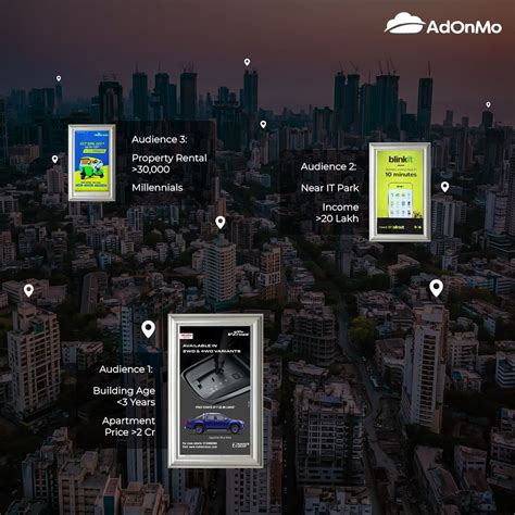 Sumit Kumar Posted On Linkedin