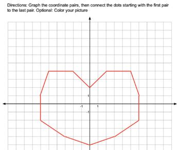 Coordinate Plane Art By A Maze Ing Classroom TPT Coordinate Plane Art By A Maze Ing Classroom TPT