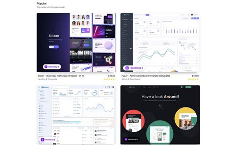 What Is A Bootstrap The Basic Functions Of Bootstrap Explained 2024