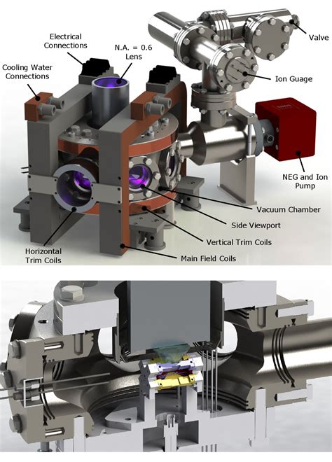 Figure 21 From High Fidelity Mixed Species Entanglement Of Trapped Ions Semantic Scholar