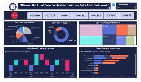 🌈 Vibrant Visions Hex Color Explorer 🎨 Microsoft Fabric Community