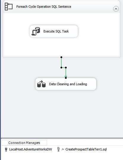 117 Connect Two Components Download Scientific Diagram