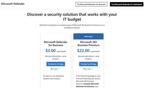 Norton Vs Microsoft Defender Which Antivirus Is Best For Windows