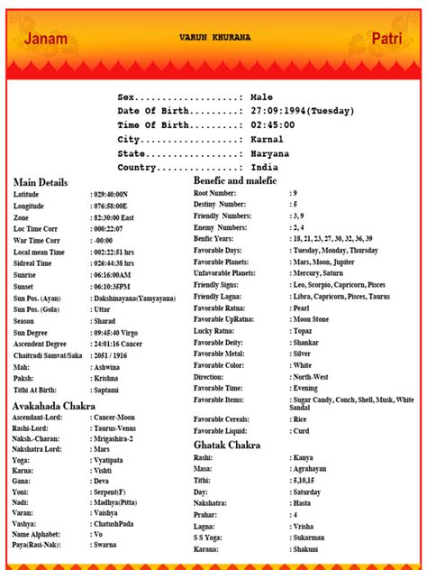 Varun Khurana Pdf Planets In Astrology Bodies Of The Solar System