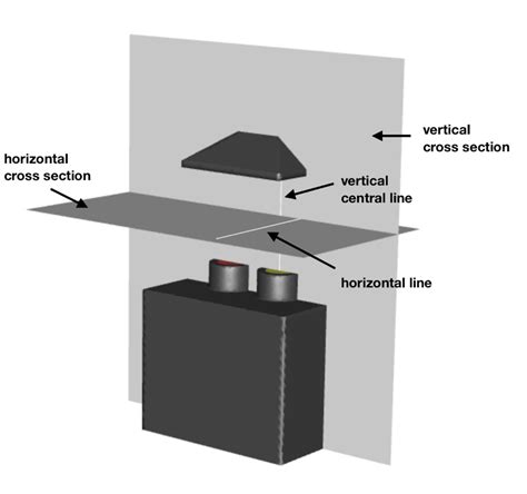 Tornado Like Vortex Generator Computational Fluid Dynamics And